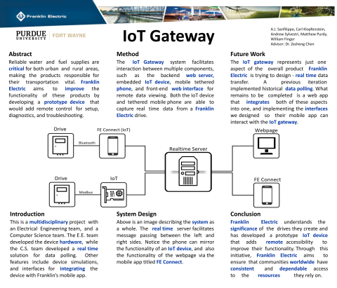 Senior Design Capstone Projects | Purdue University Fort Wayne